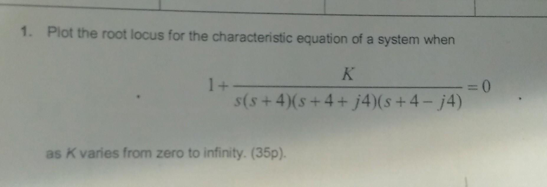 Solved 1. Plot the root locus for the characteristic | Chegg.com