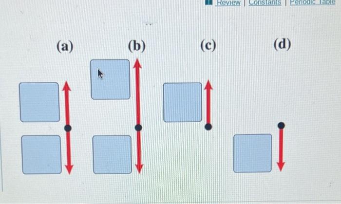 (a) (b) (c) (a) (b) (c) (d) | Chegg.com