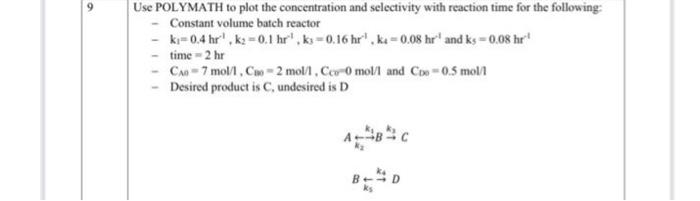 Solved Use POLYMATH to plot the concentration and | Chegg.com