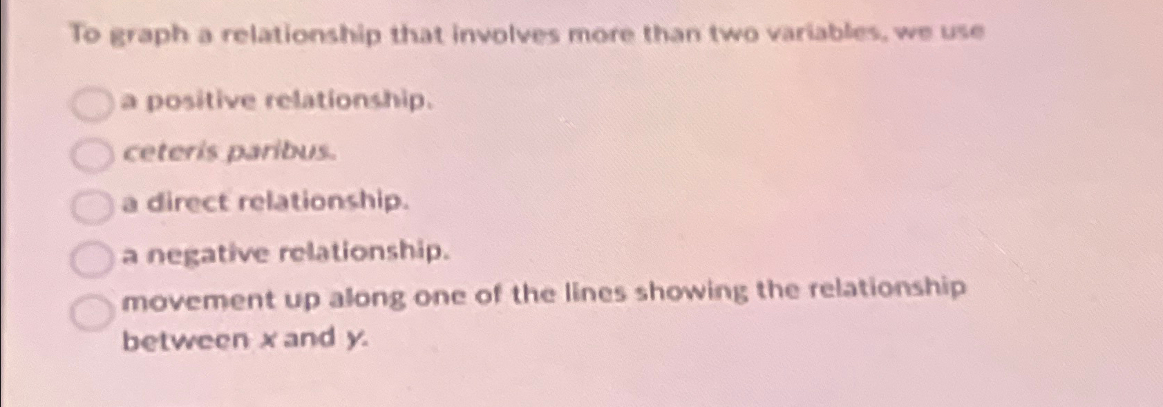 Solved To graph a relationship that involves more than two | Chegg.com