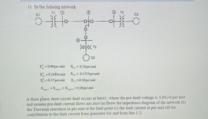 Solved Note: You should solve above problems using Zbus | Chegg.com