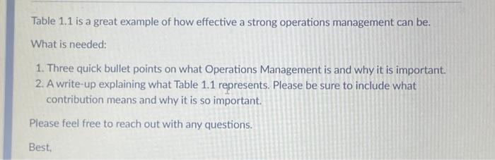 Solved Table 1.1 is a great example of how effective a | Chegg.com