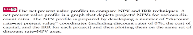 Solved Use net present value profiles to compare NPV and IRR | Chegg.com