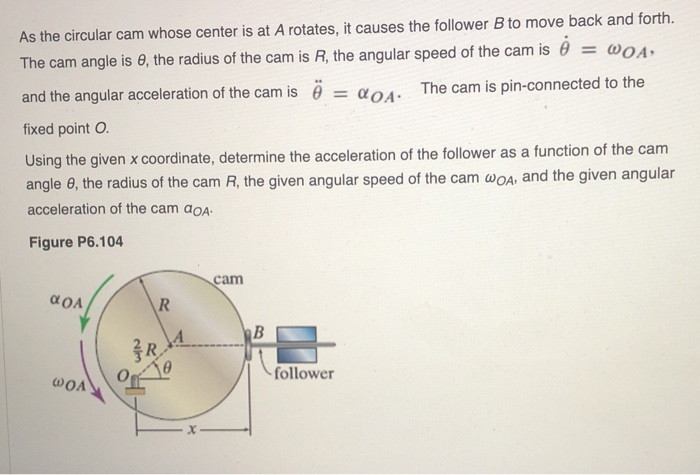 Solved As the circular cam whose center is at A rotates, it | Chegg.com