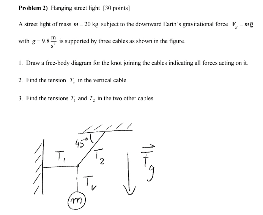 Solved Problem 2) ﻿Hanging street light [30 ﻿points]A street | Chegg.com