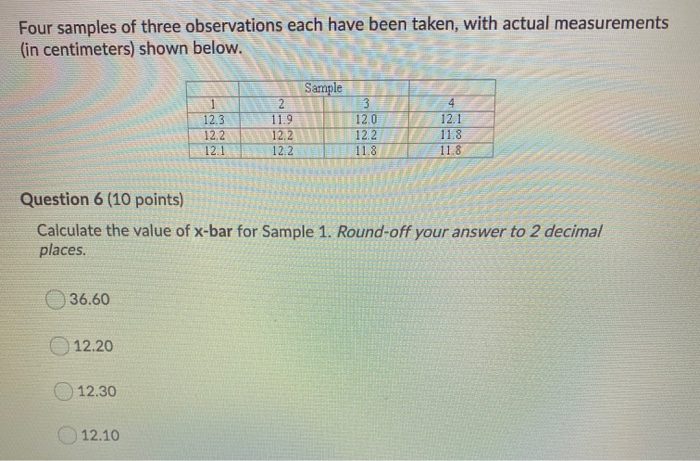 Solved Four samples of three observations each have been | Chegg.com