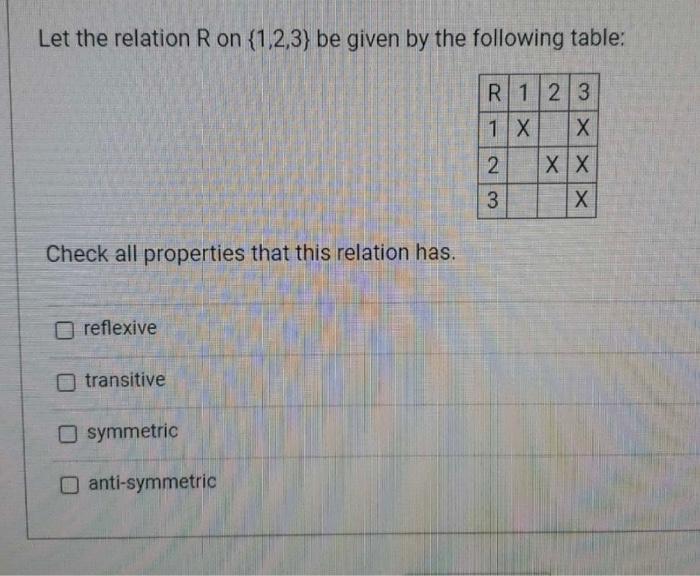 Solved Let the relation R on {1,2,3} be given by the | Chegg.com