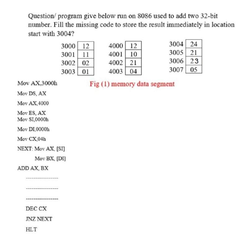 Solved Question program give below run on 8086 used to add | Chegg.com