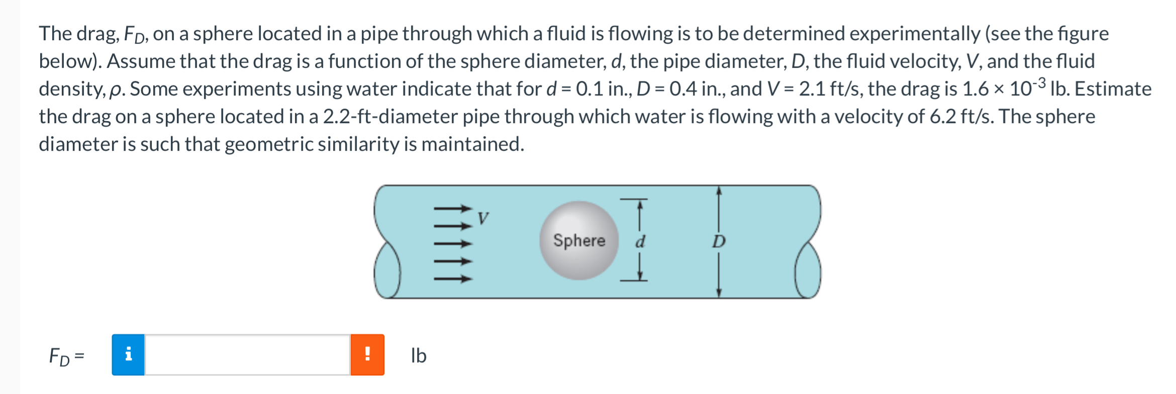 Solved The drag, FD, ﻿on a sphere located in a pipe through | Chegg.com
