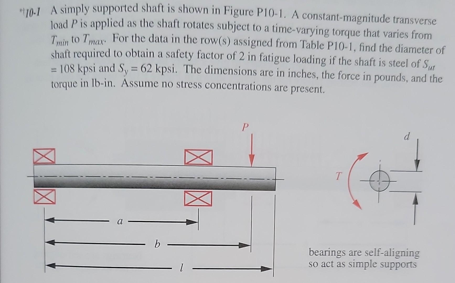 Solved 10-1 A simply supported shaft is shown in Figure | Chegg.com