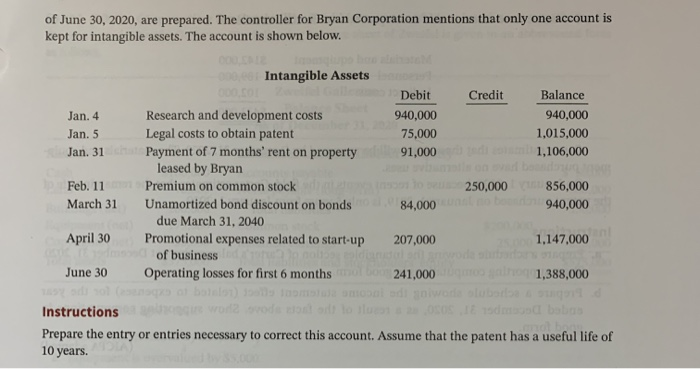 Solved E12.5 (LO 1,2,5) (Correct Intangible Assets Account) | Chegg.com