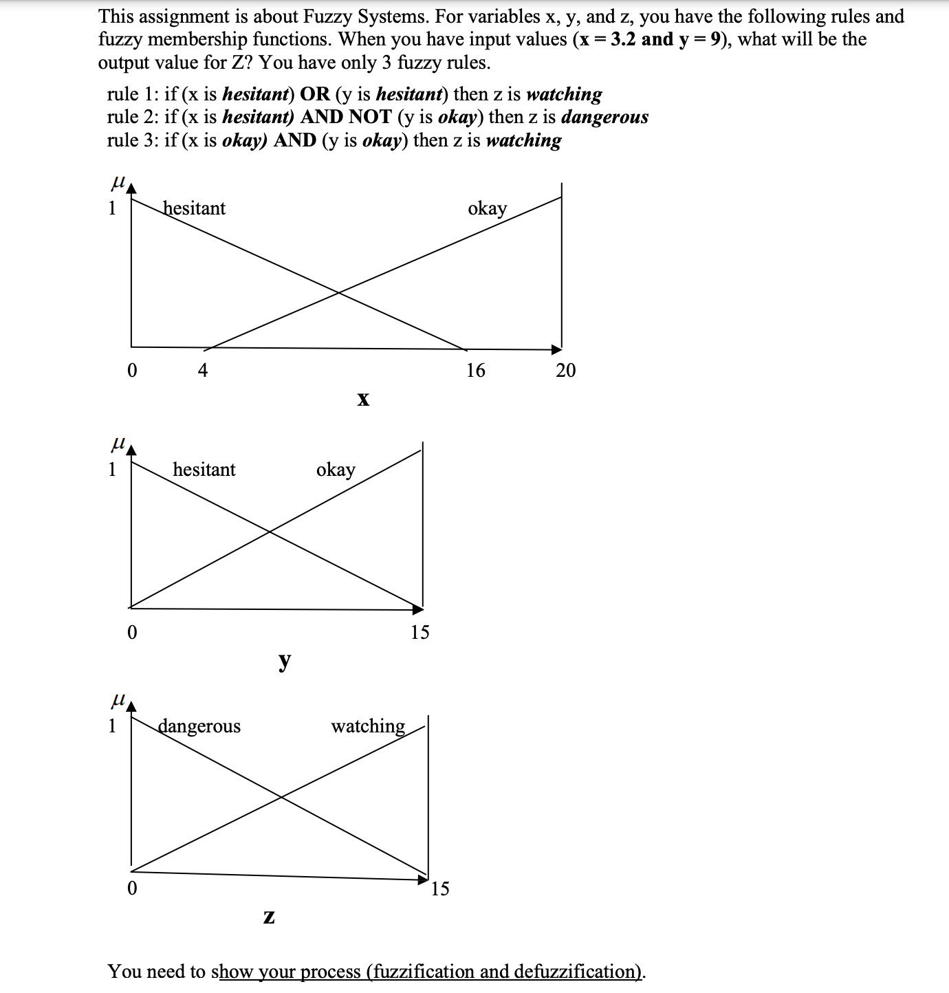 Solved This assignment is about Fuzzy Systems. For variables | Chegg.com