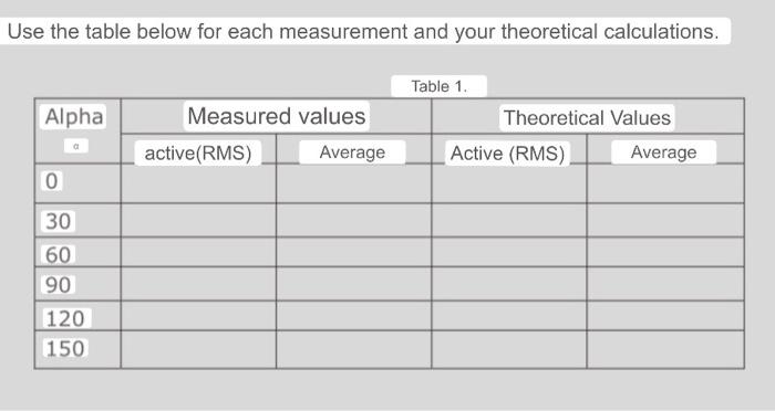 Solved -Make the necessary theoretical calculations by | Chegg.com