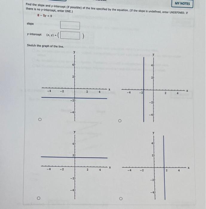 Solved Find the slope and y-intercept (if possible) of the | Chegg.com