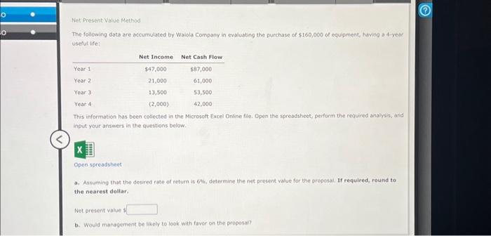 Solved Net Present Value Method The-following data are | Chegg.com