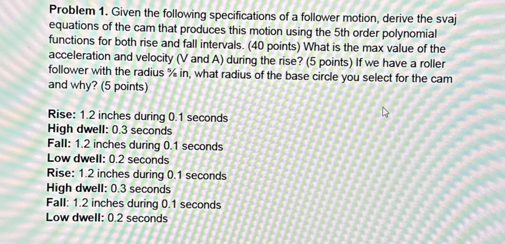 Solved Problem 1. ﻿Given the following specifications of a | Chegg.com