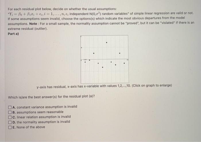 Solved For each residual plot below, decide on whether the | Chegg.com