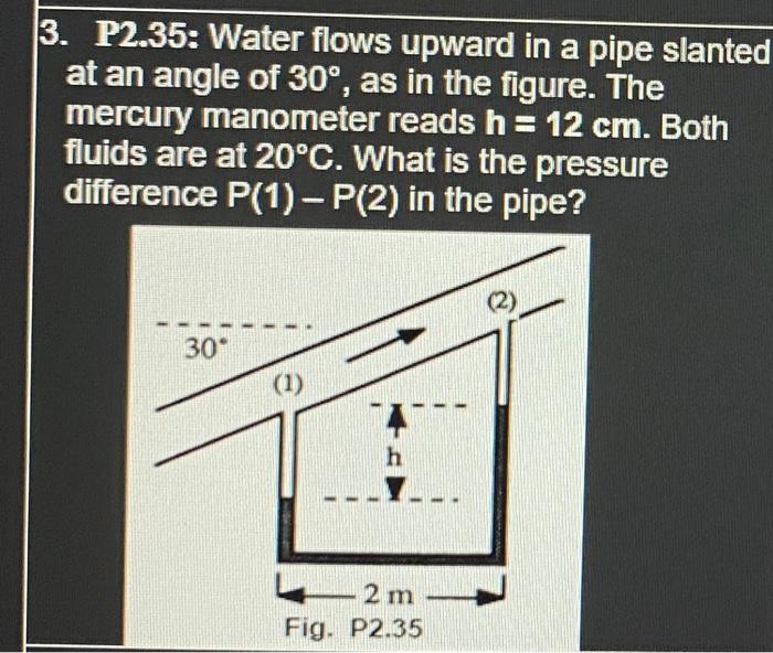 Solved P2.35: Water flows upward in a pipe slanted at an | Chegg.com
