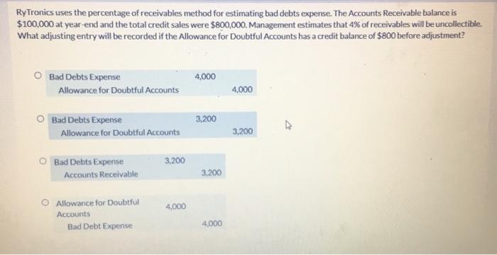 Solved RyTronics uses the percentage of receivables method | Chegg.com