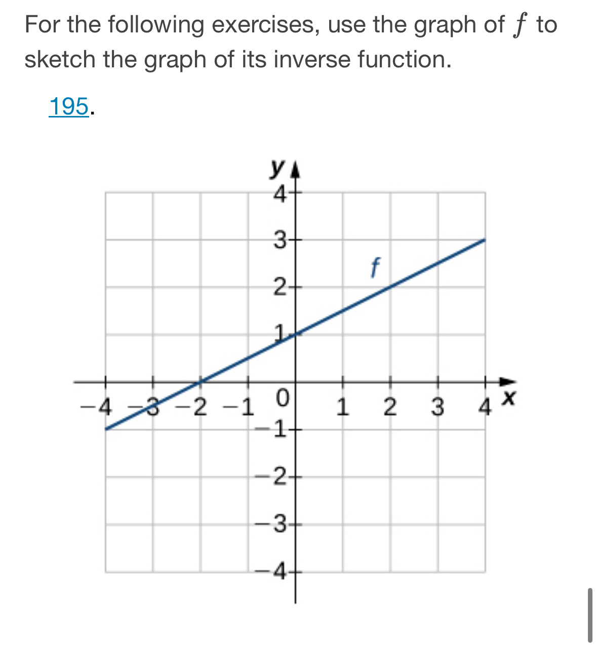 Solved For the following exercises, use the graph of f ﻿to | Chegg.com
