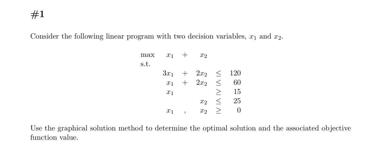 Solved #1Consider the following linear program with two | Chegg.com