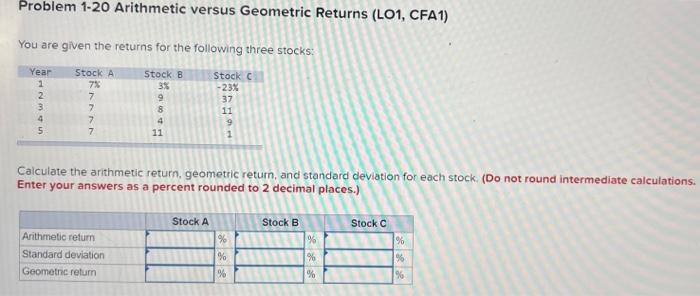 Solved Problem 1-20 Arithmetic versus Geometric Returns | Chegg.com