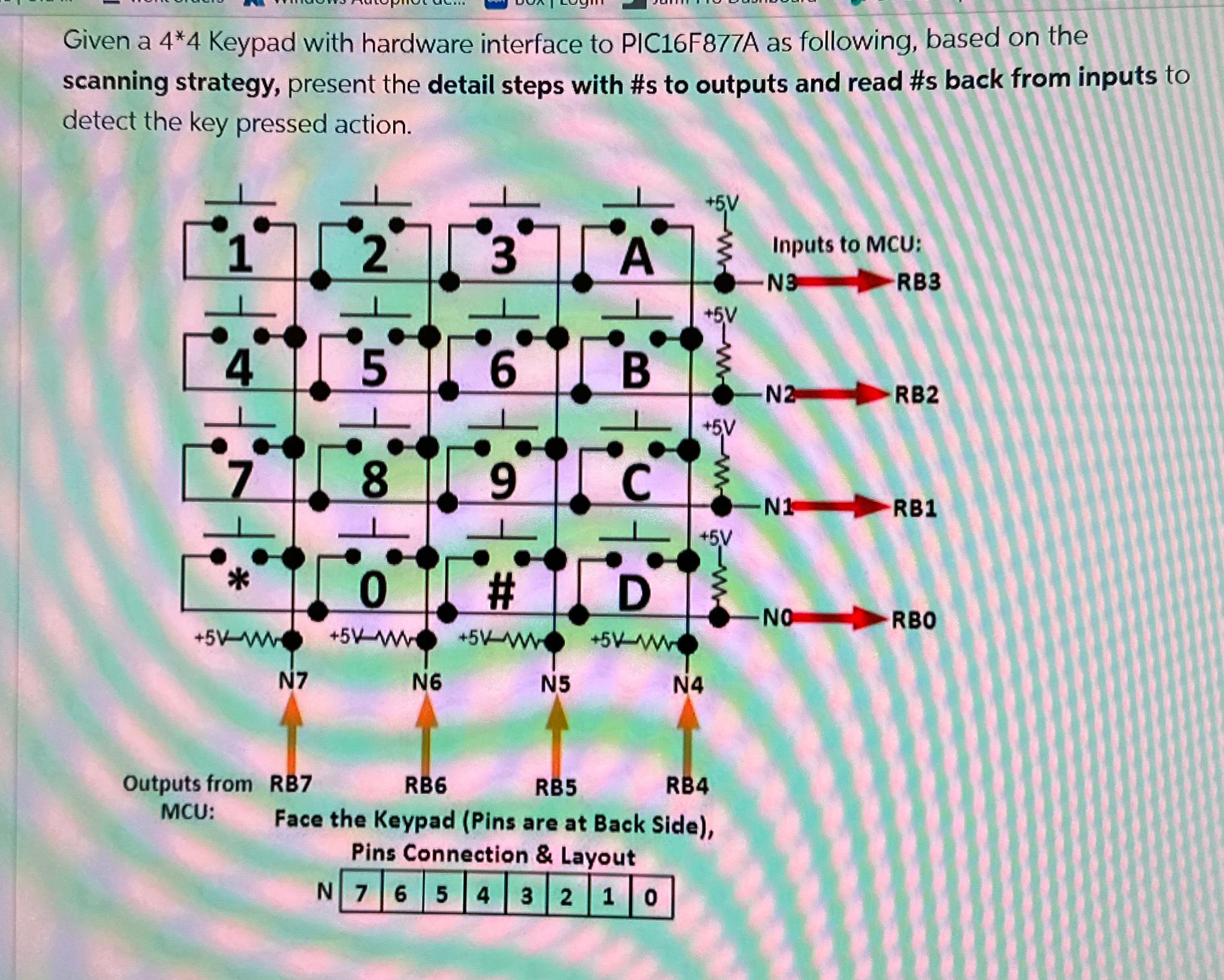 Solved Given a 4**4 ﻿Keypad with hardware interface to | Chegg.com