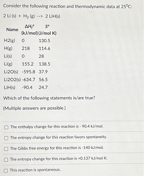 Solved Consider the following reaction and thermodynamic | Chegg.com