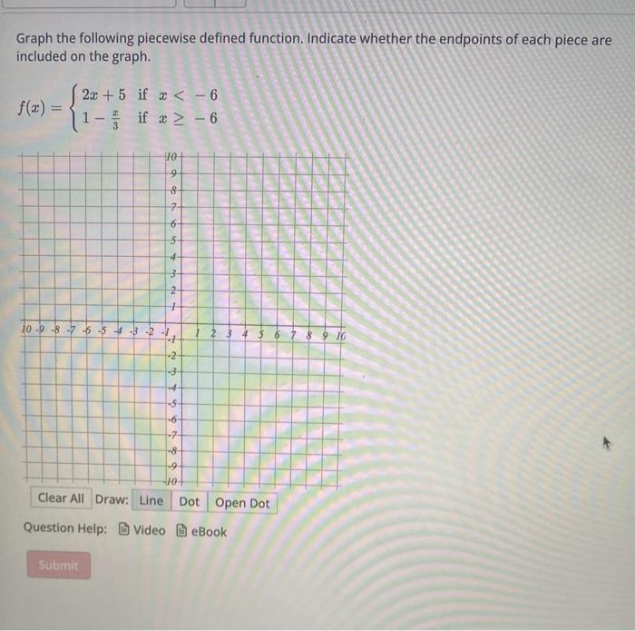 Solved Graph the following piecewise defined function. | Chegg.com