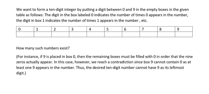 Solved We want to form a ten-digit integer by putting a | Chegg.com