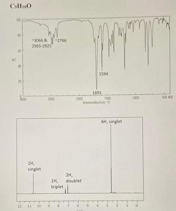 Solved C9H10O | Chegg.com