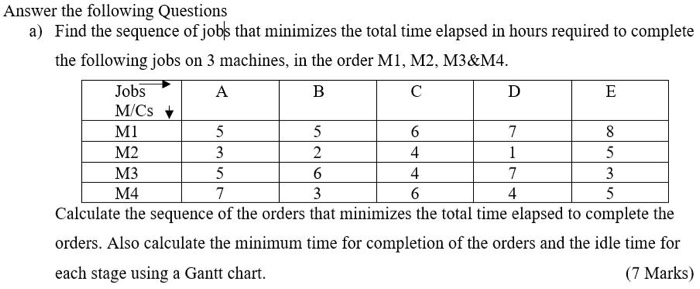 Solved Answer the following Questions a) Find the sequence | Chegg.com