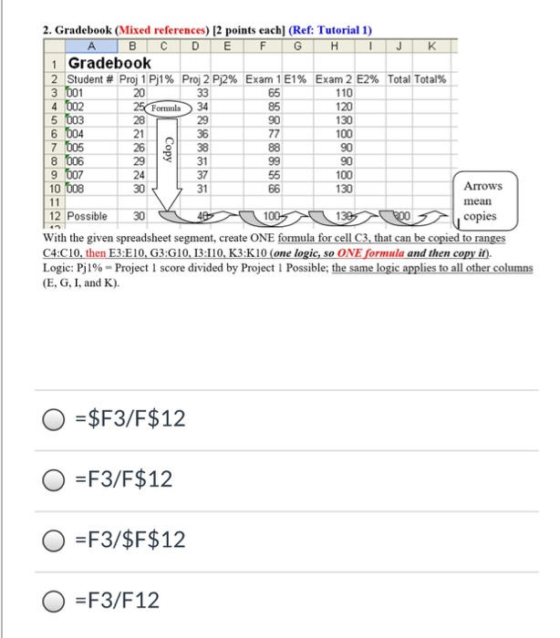 Solved 2. Gradebook (Mixed references) (2 points each] (Ref: | Chegg.com