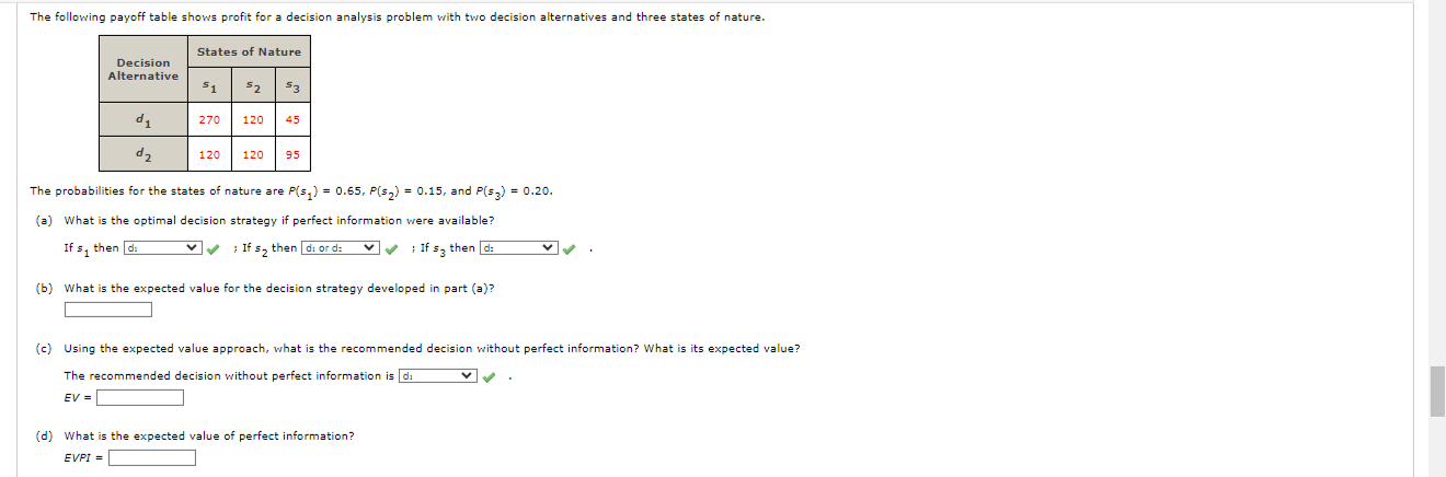 Solved The following payoff table shows profit for a | Chegg.com