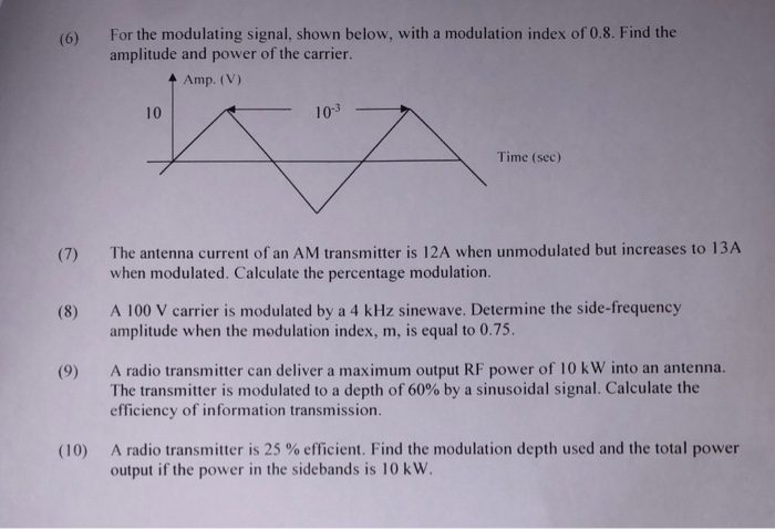 Solved (6) For the modulating signal, shown below, with a | Chegg.com