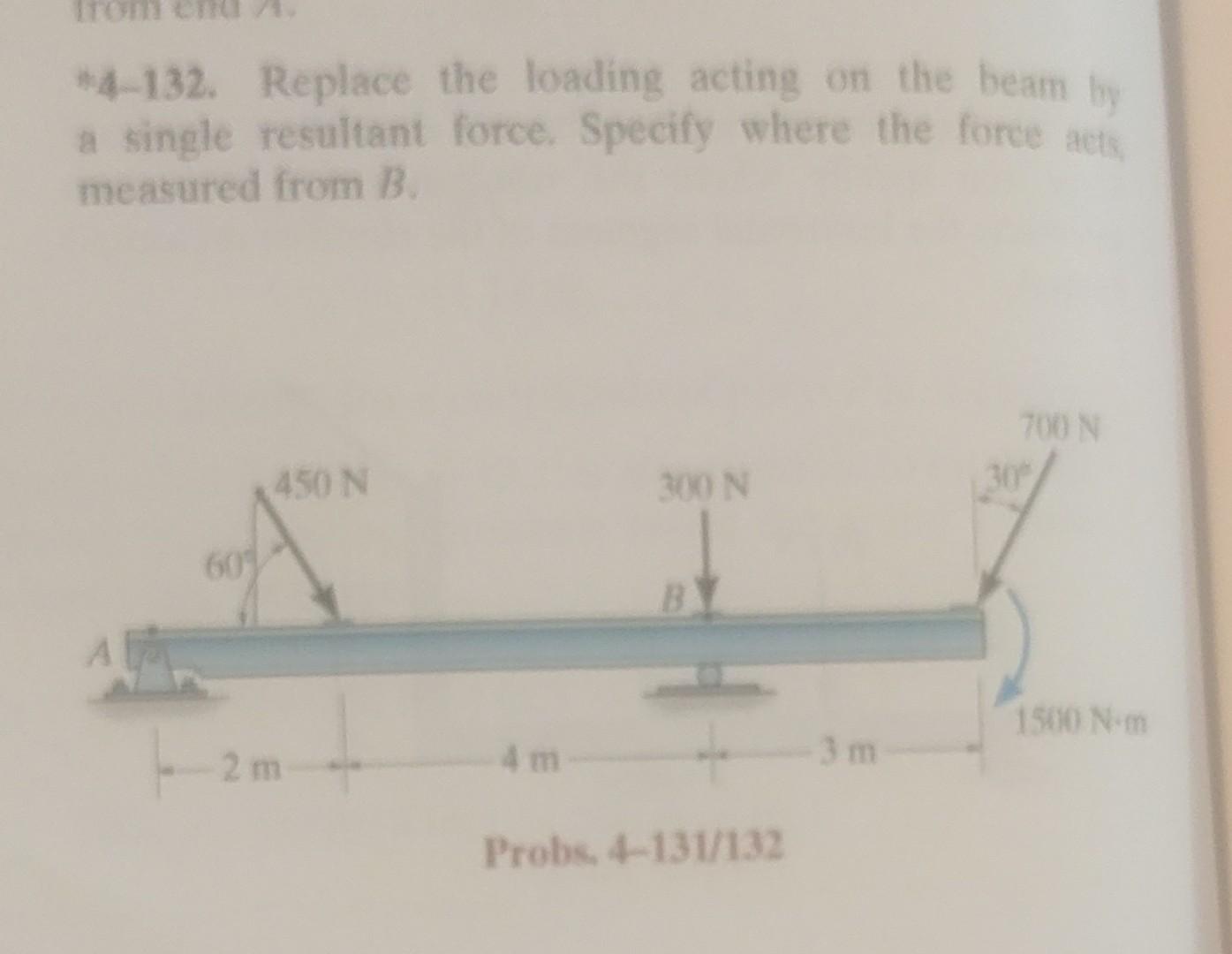 Solved 44-132. Replace the loading acting on the beam by a | Chegg.com