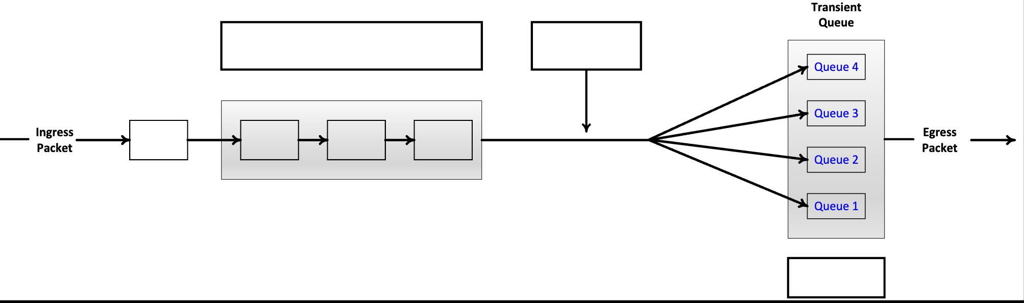 Figure 2 ﻿depicts a router within a LAN, label | Chegg.com
