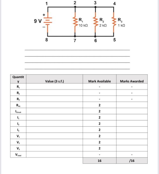 Solved complete the table | Chegg.com