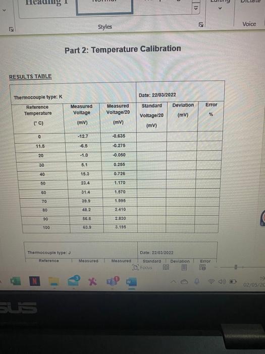Solved 121 S RESULTS TABLE Thermocouple type: K Reference | Chegg.com