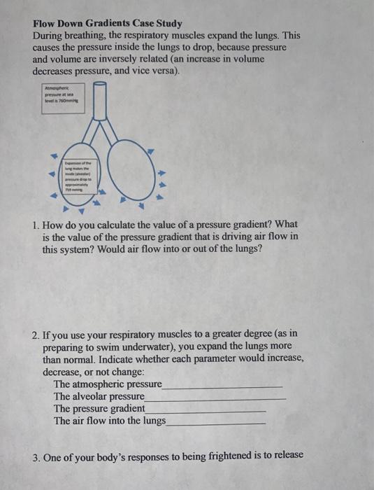 Solved im having a hard time understanding flow down | Chegg.com