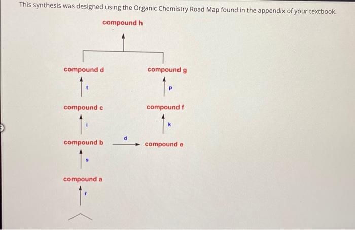 Solved This synthesis was designed using the Organic | Chegg.com