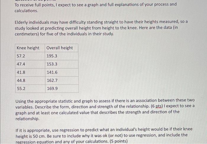 Solved To receive full points, I expect to see a graph and | Chegg.com