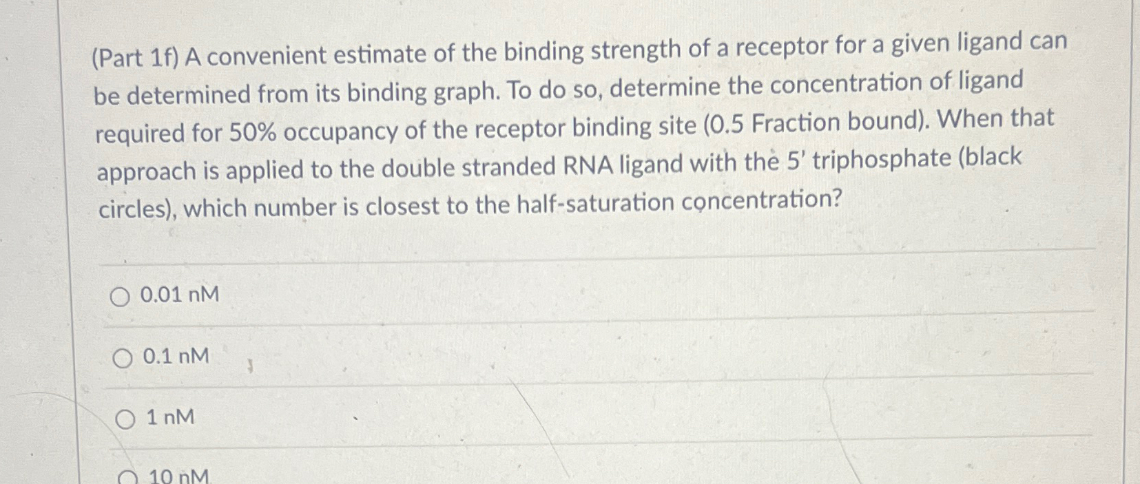 Solved (Part 1f) ﻿A convenient estimate of the binding | Chegg.com