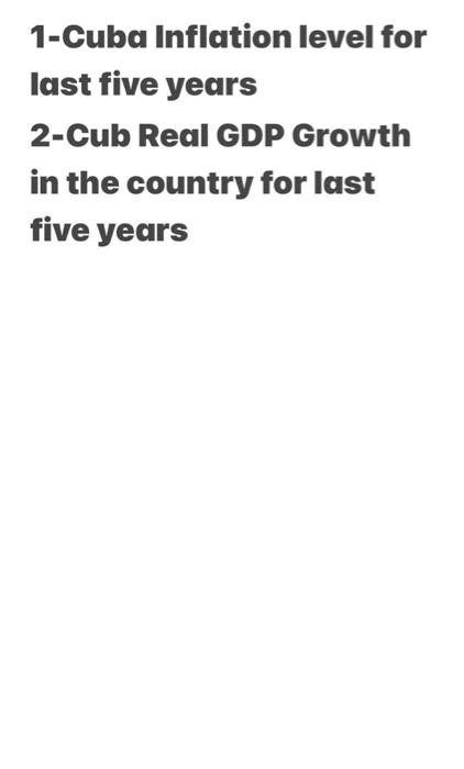 Solved 1-Cuba Inflation level for last five years 2-Cub Real | Chegg.com