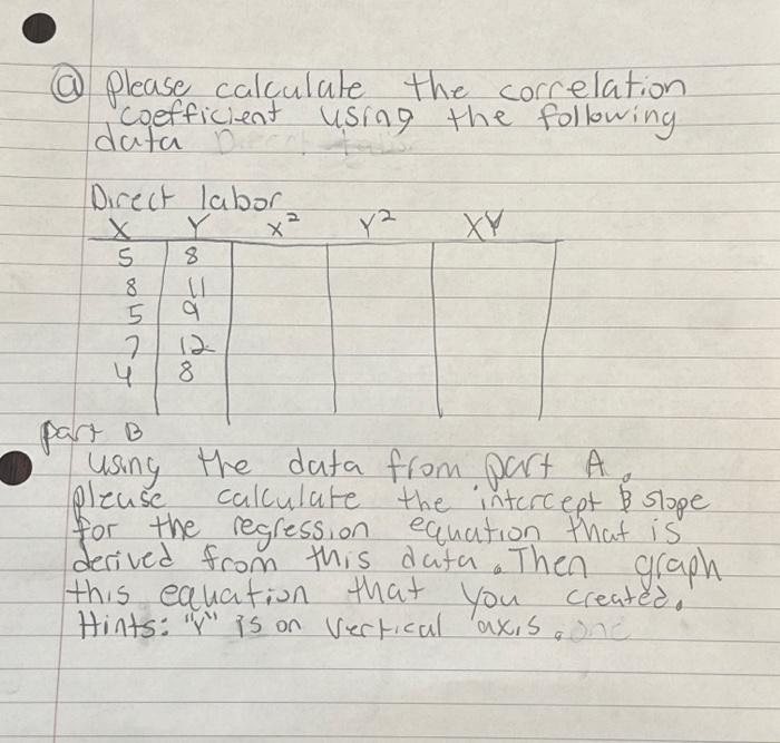Solved (a) Please calculate the correlation coefficient | Chegg.com