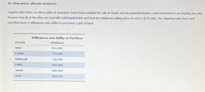 Solved 16. How prices allocate resources Suppose that there | Chegg.com