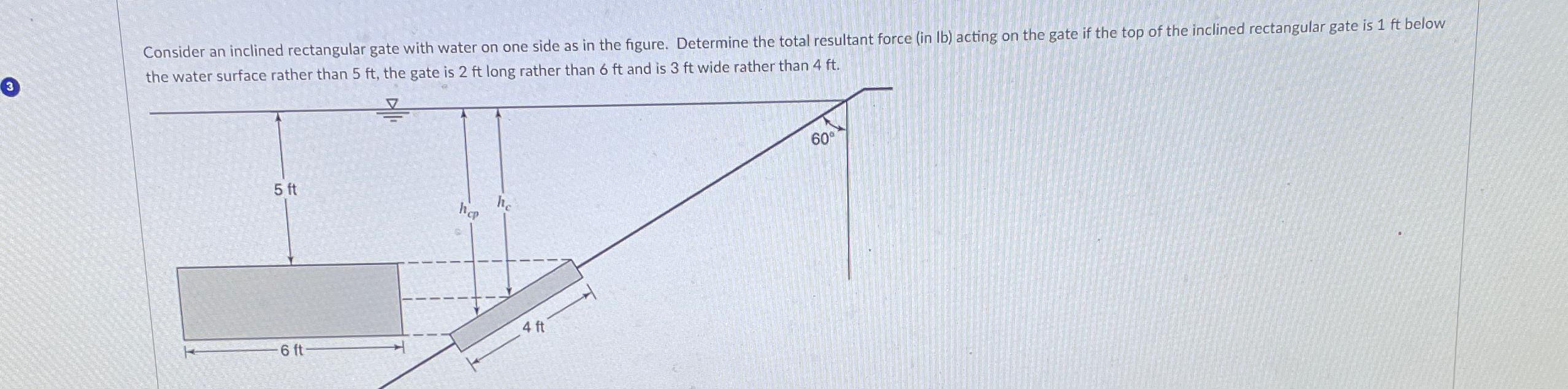 Solved the water surface rather than 5ft, ﻿the gate is 2ft | Chegg.com