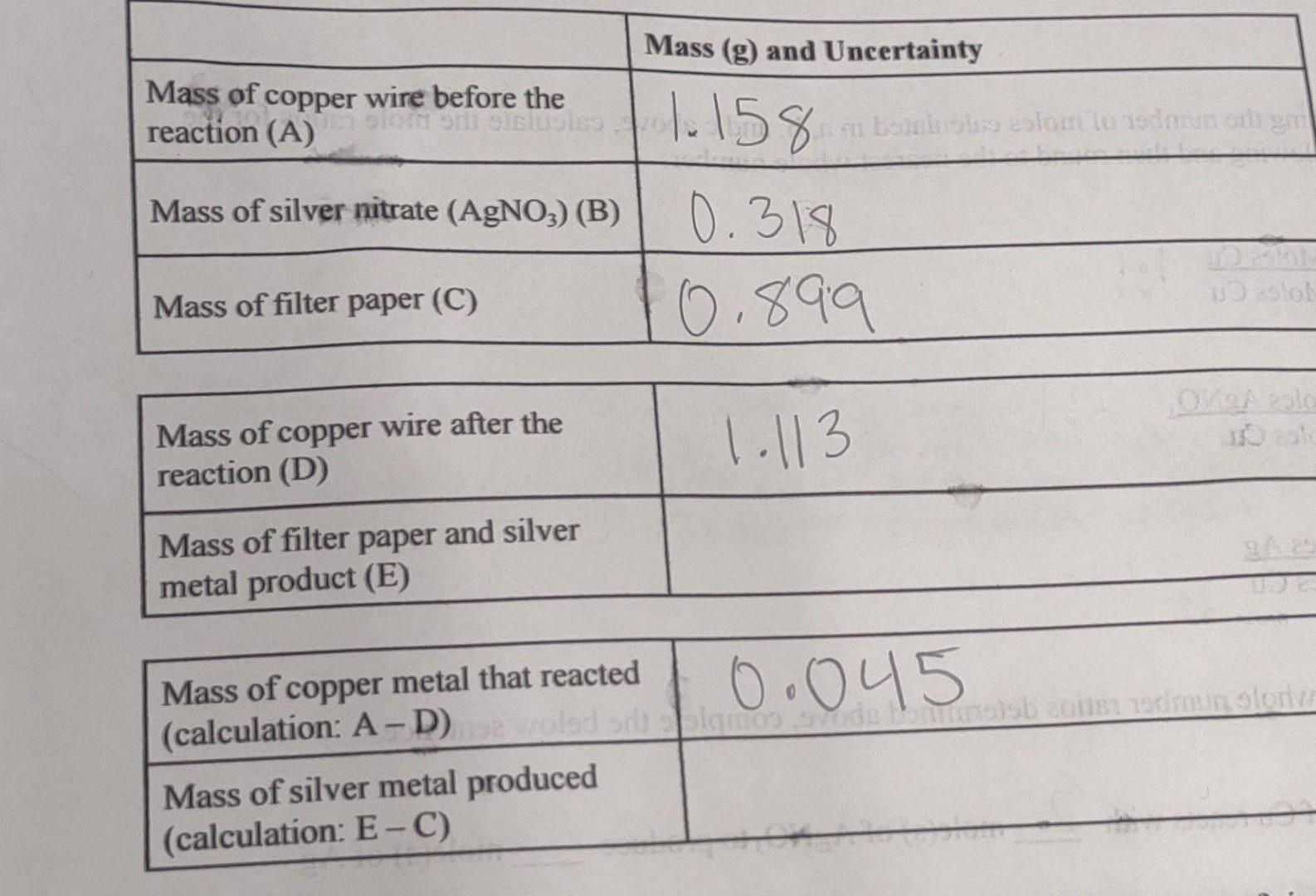 Solved 3. Calculate the mass of silver metal that can be | Chegg.com