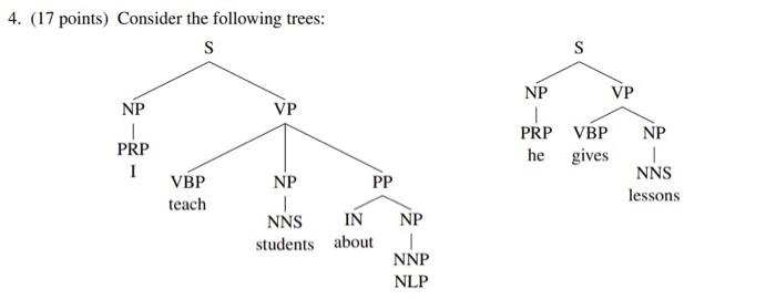 Solved d. (3 points; freeform answer) With the new grammar, | Chegg.com
