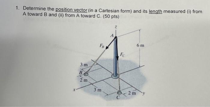 1. Determine the position vector (in a Cartesian | Chegg.com